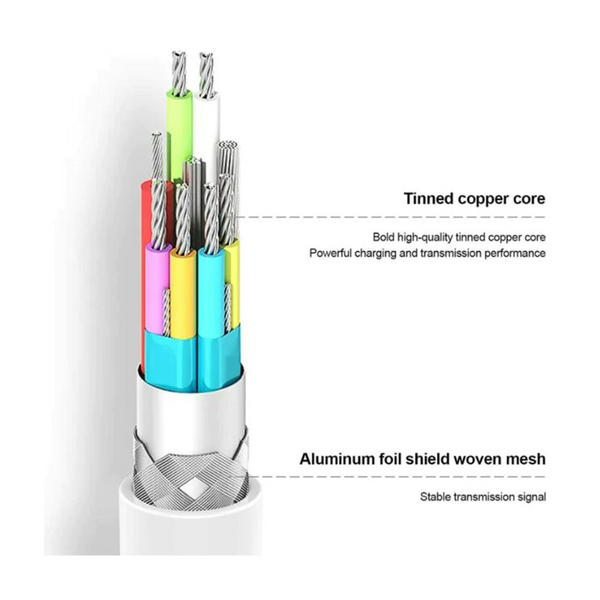 USP White Lightning to USB-C Cable - 1m – Smooth Sales