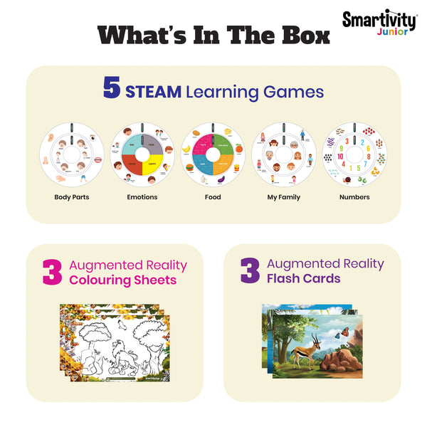 Smartivity Junior Me, Family & Numbers – Smooth Sales