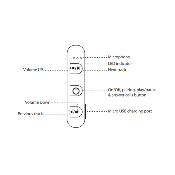 Aerpro AEB102BT Bluetooth Earphones with Inline Microphone – Smooth Sales